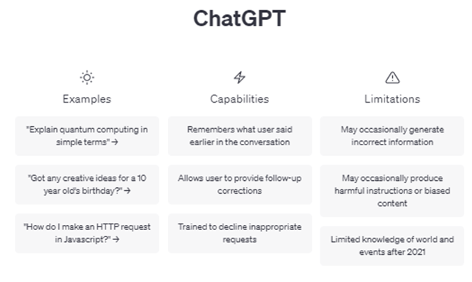 How to Use ChatGPT for Enhanced Productivity and Innovation